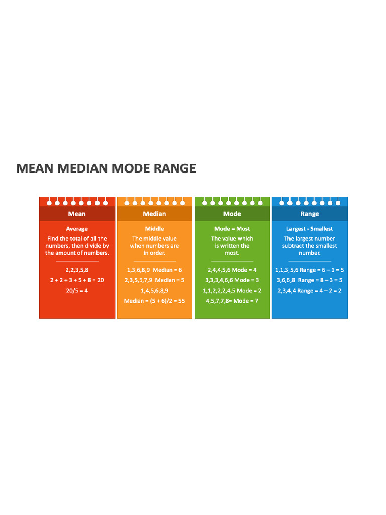 Central Tendency & Dispersion - Notes | PDF