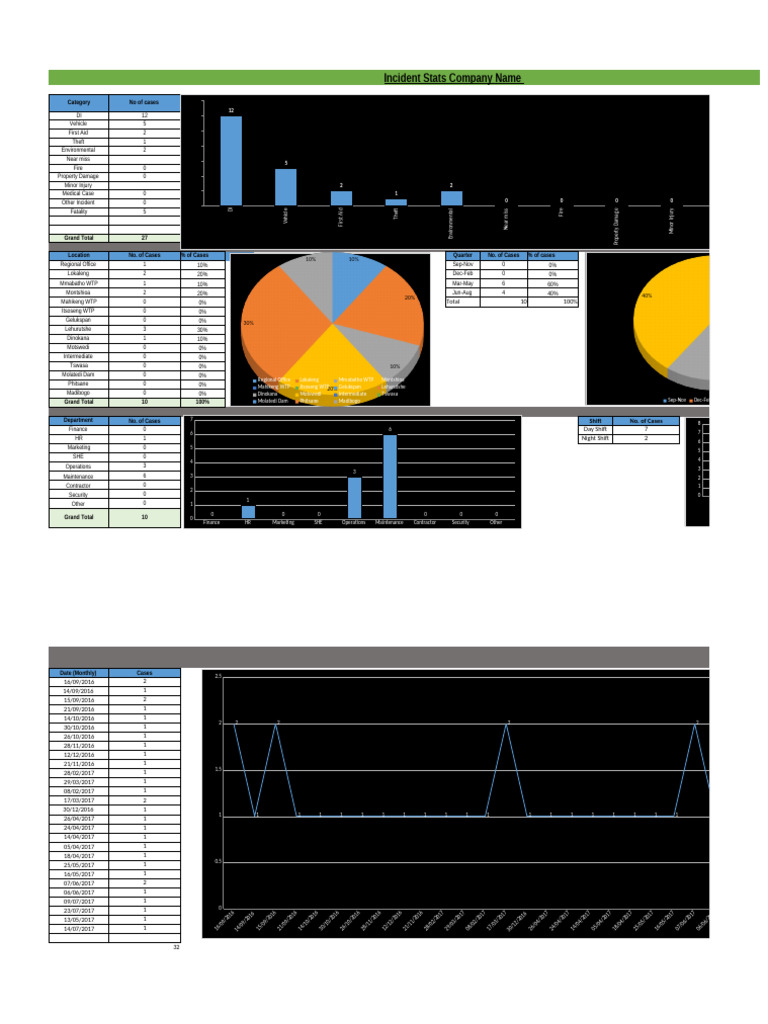INJURY STATISTICS | PDF