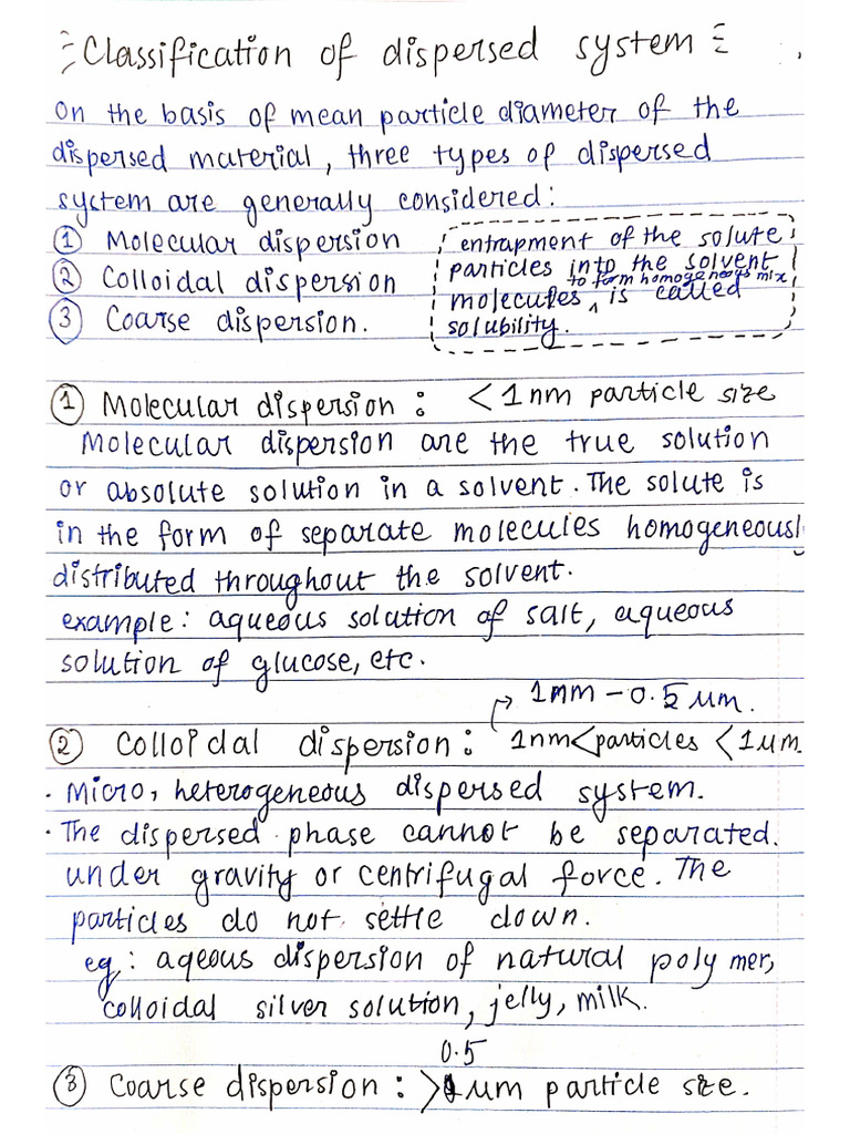 Colloidal Dispersion - Unit - 1 | PDF
