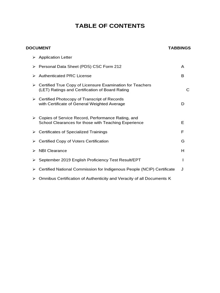 Table of Contents - 1 | PDF