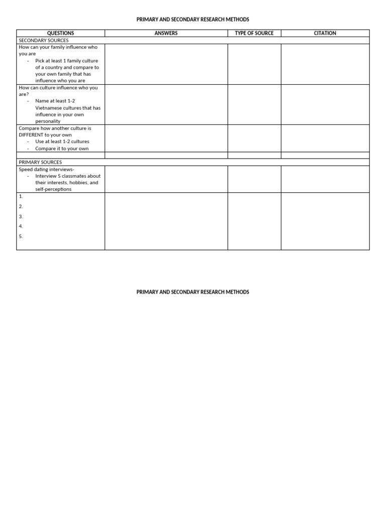 Primary And Secondary Research Methods Pdf