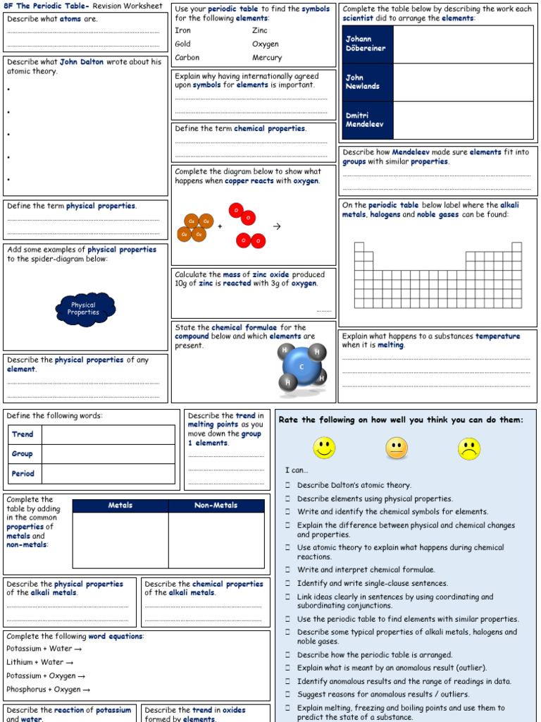 Grade 8 Periodic Table Revision Worksheet | PDF | Chemical Elements ...