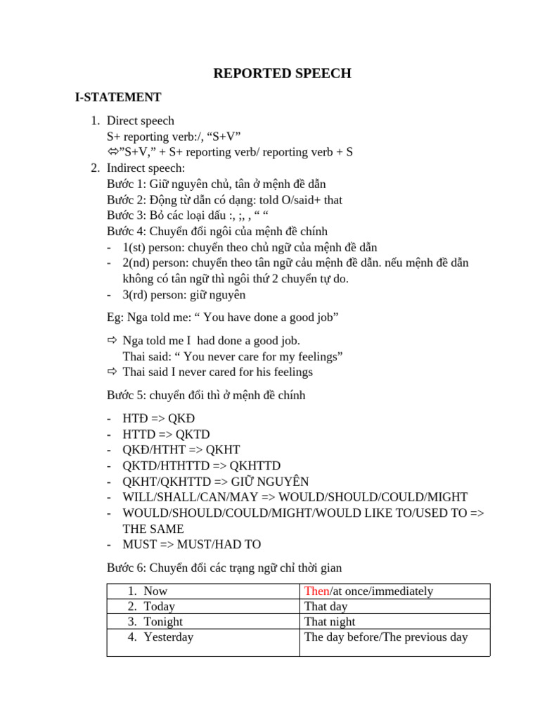 Mastering Reported Speech Rules | PDF | Semantic Units | Semiotics