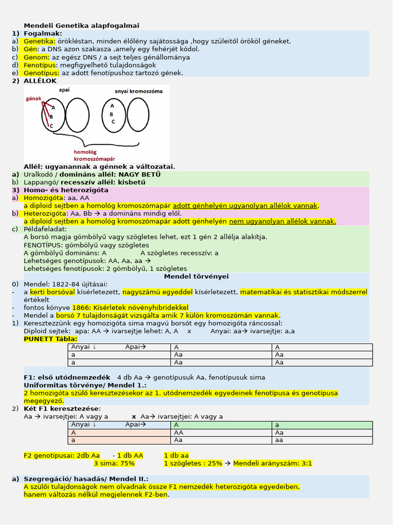Mendeli Genetika | PDF
