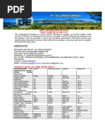 Jet A-1 | PDF | Jet Fuel | Chemistry