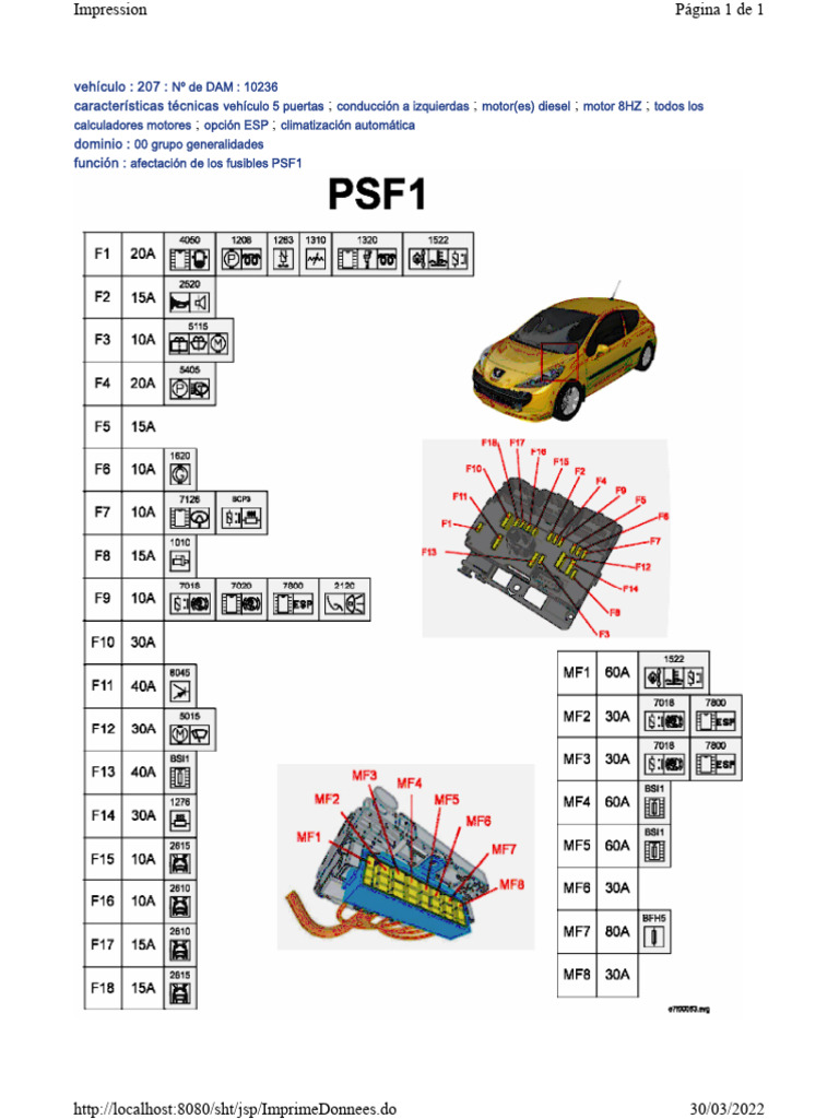 5.peugeot 207 8HZ - Diesel - Generalidades - Fusibles PSF 1 - Esquema ...