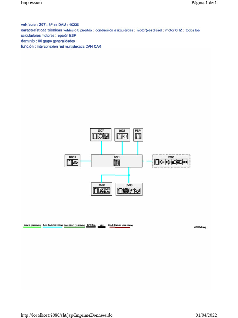 9.peugeot 207 8HZ - Diesel - Generalidades - Interconexión Red ...