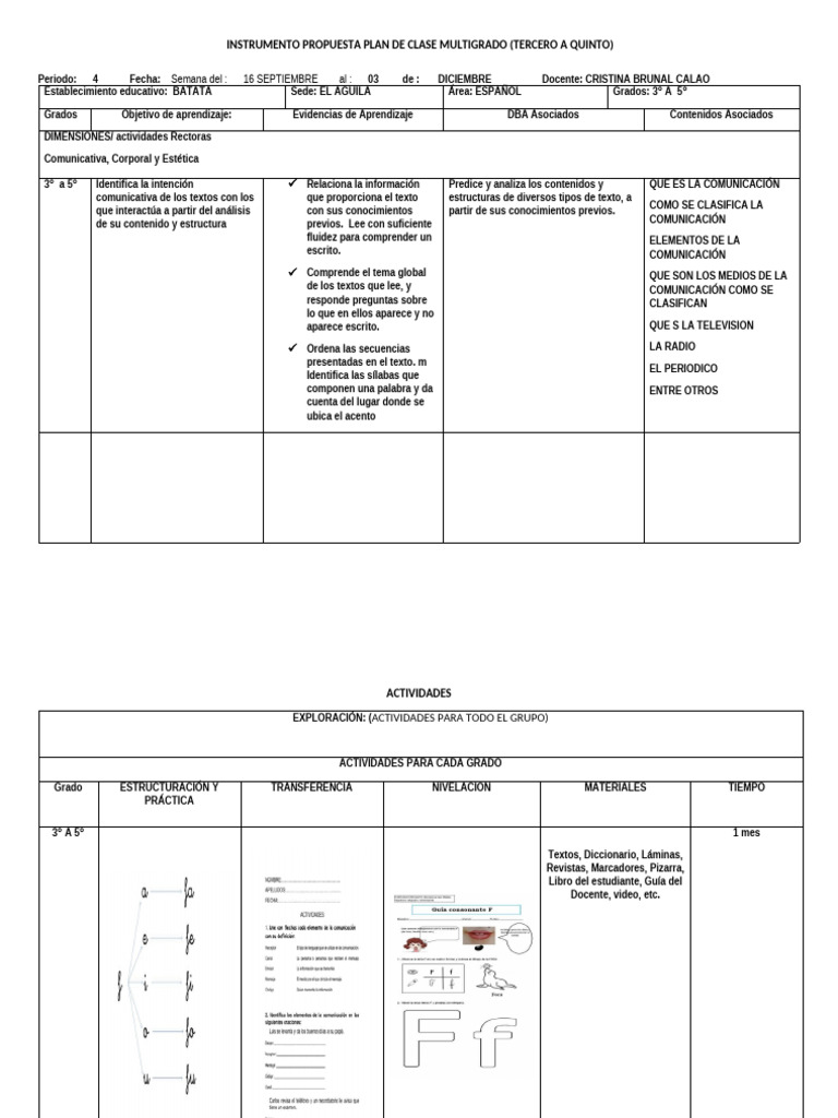 Formato Plan de Aula Multigrado - Español - Cristina | PDF ...
