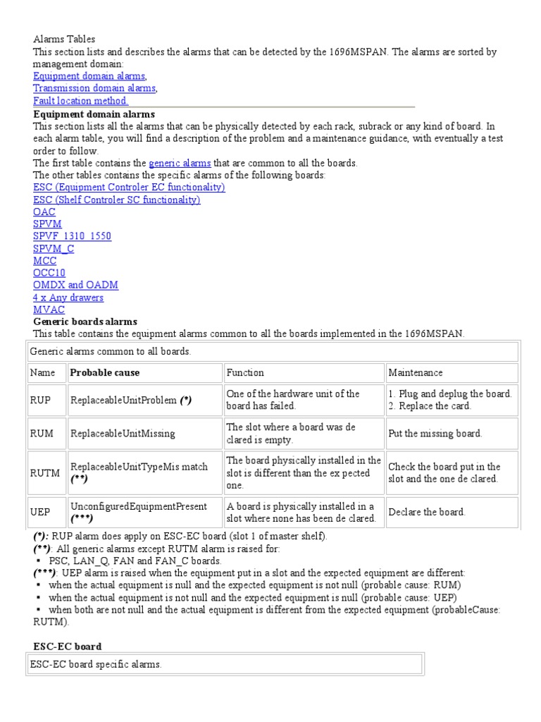 Alc DWDM Alarms | PDF | Wavelength Division Multiplexing | Optical Fiber
