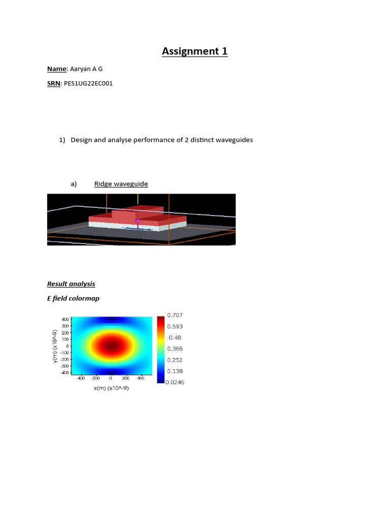 CLP Assignment PES1UG22EC001 | PDF | Waveguide | Optics