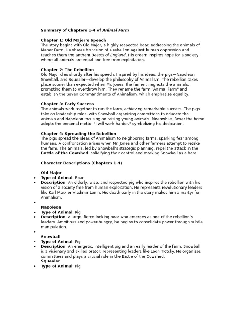 animal farm novel exam | PDF