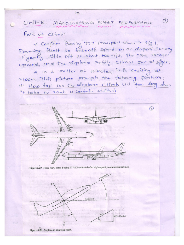 FD Unit 2 Scanned | PDF