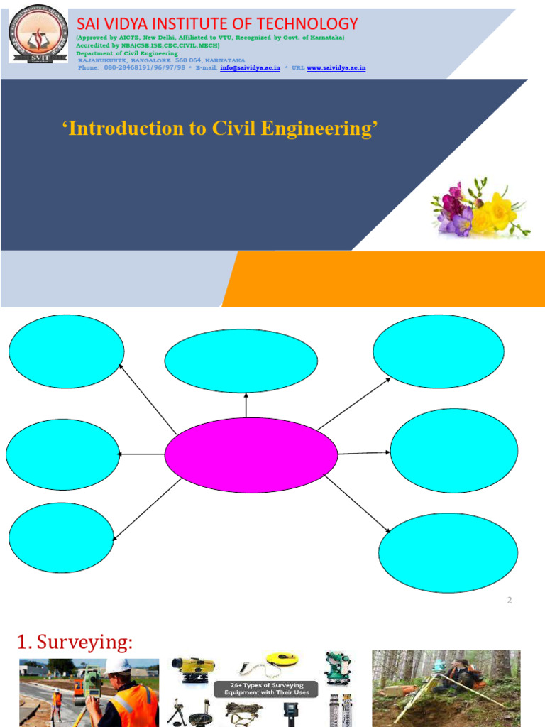 Solution For All Important Questions of Introduction To Civil ...
