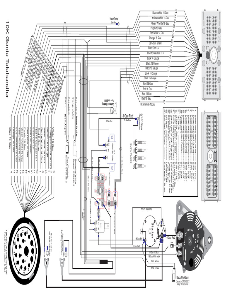 Genie Telehandler Wiring Diagram | PDF | Electronic Engineering ...