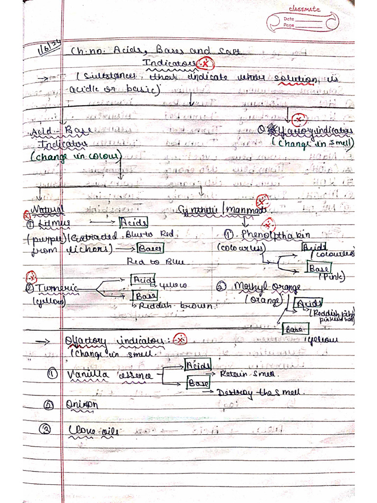 Chem CH 2 Acids, Base and Salts | PDF