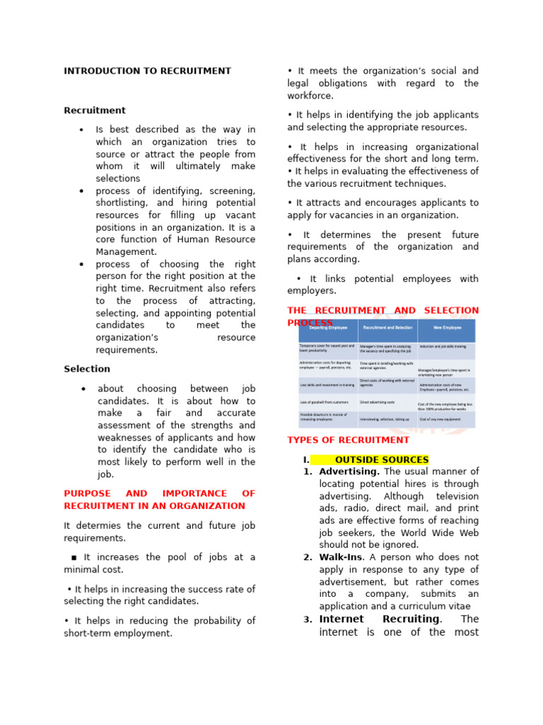 Introduction To Recruitment | PDF | Recruitment | Employment