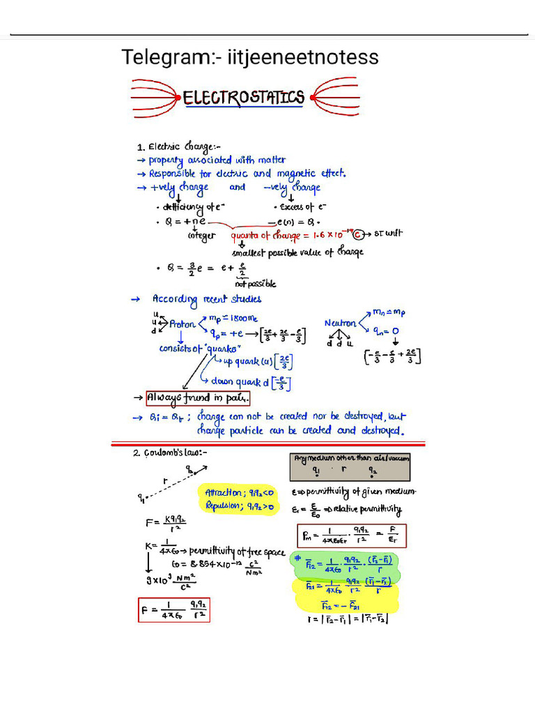 ElectrostaticsClass 12 Physics Topper's Short Notes For Jee & Neet | PDF