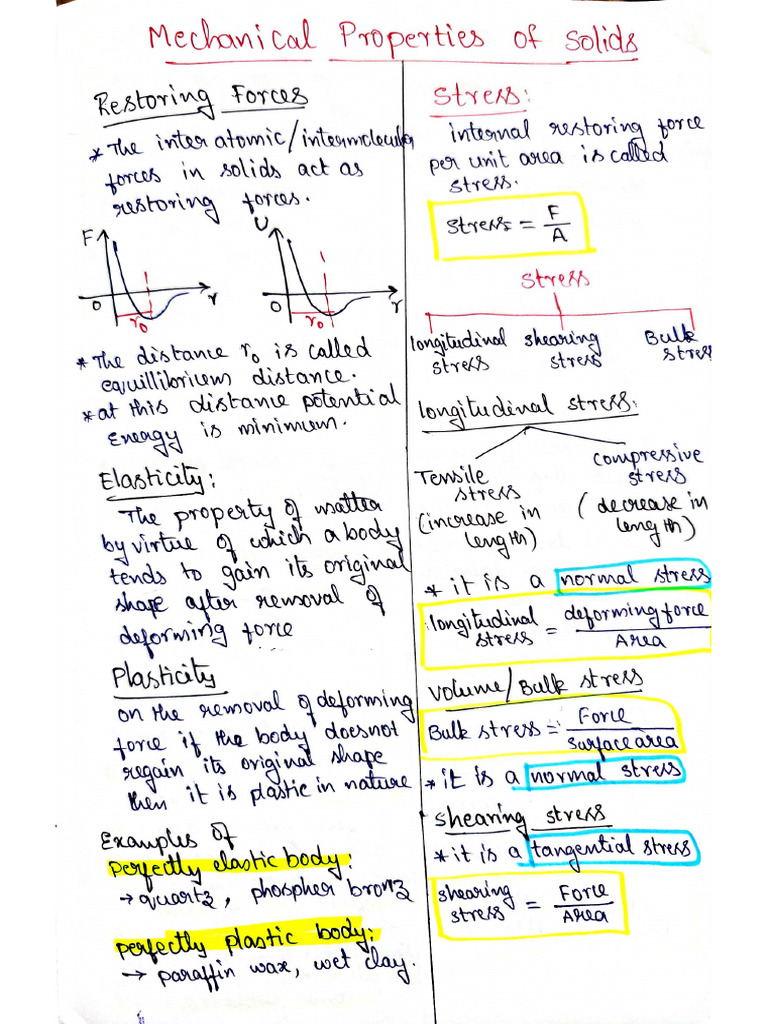 Mechanical Properties of Solids Hand Written Notes | PDF