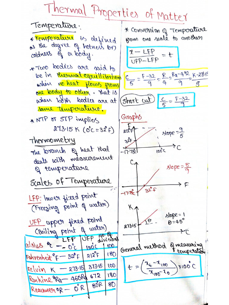 Thermal Properties of Matter Hand Written Notes | PDF