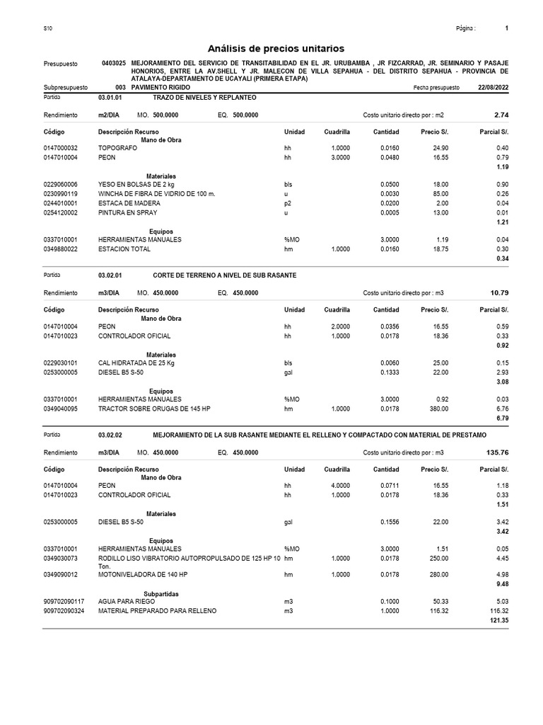 Acu 003 | PDF | Hormigón | Material compuesto