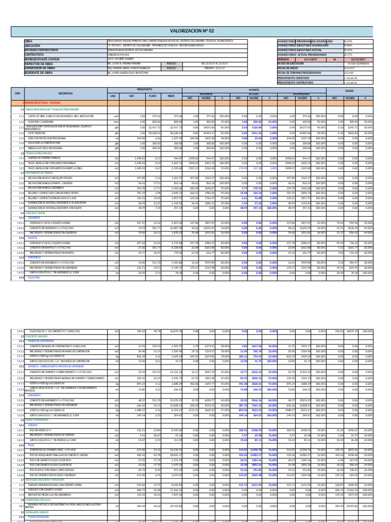 Valorizacion #02 - Diciembre | PDF | Materiales | Materiales de construcción