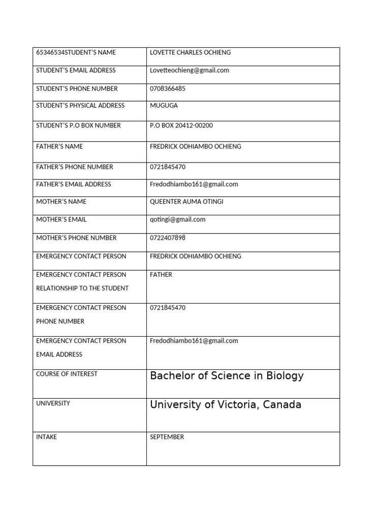 Application Checklist - Updated | PDF
