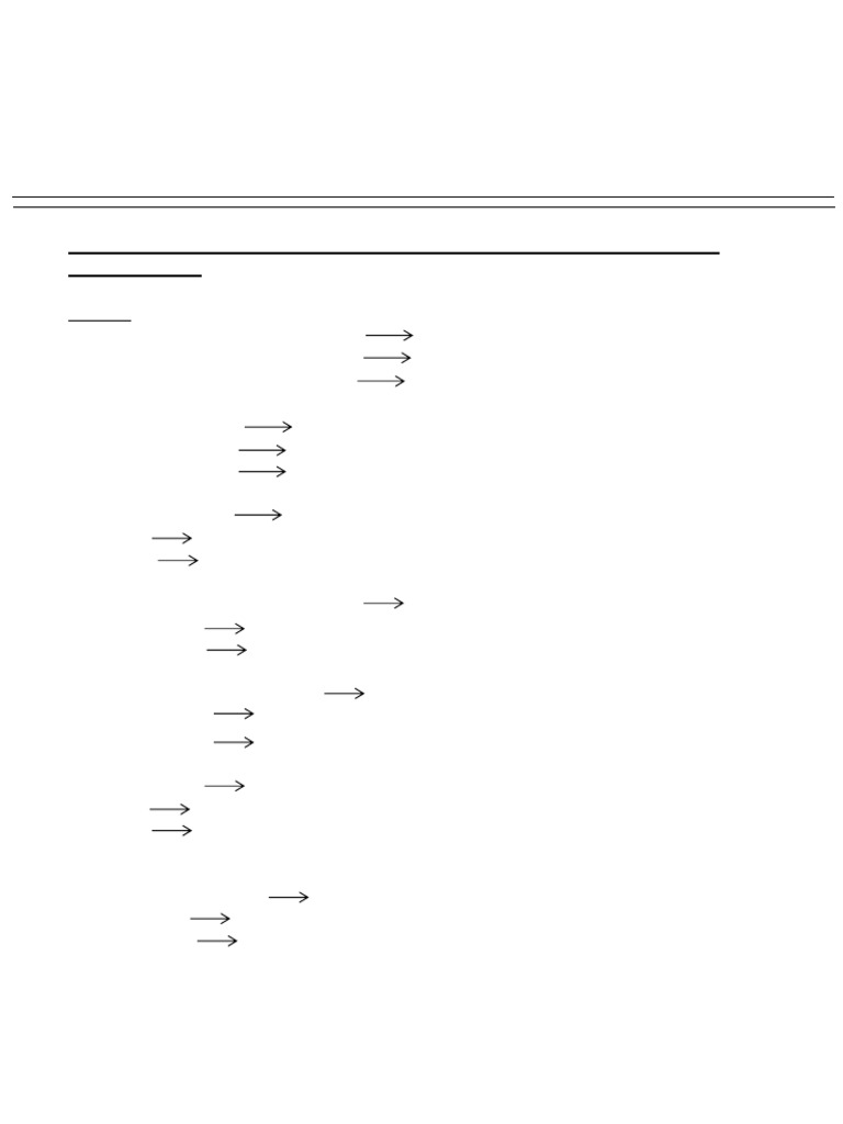 Grade 7 - Word Equations and Chemical Equations For Revision | PDF ...