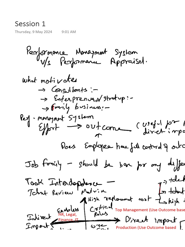 PMA Session 1 Notes | PDF