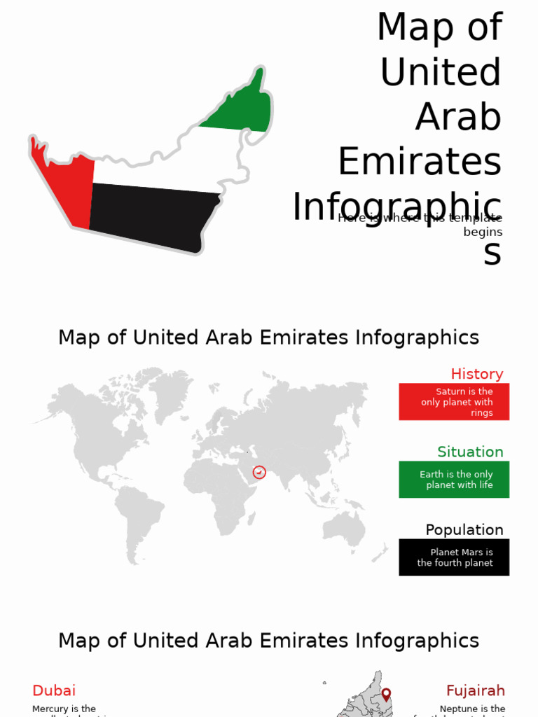 Map of United Arab Emirates Infographics by Slidesgo | PDF | Planets ...