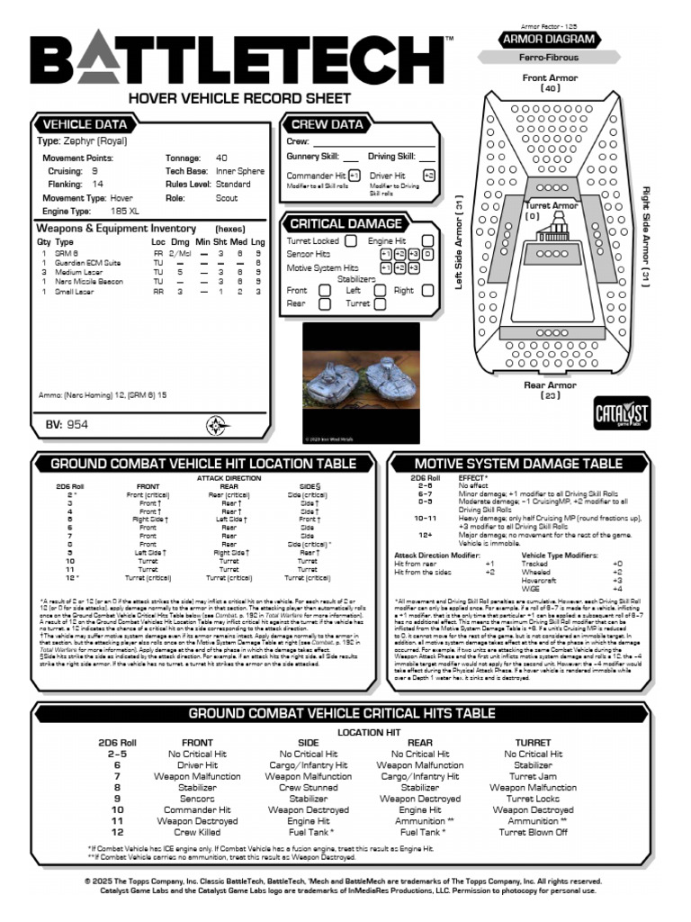 Zephyr (Royal) | PDF | Battle Tech | Military Technology