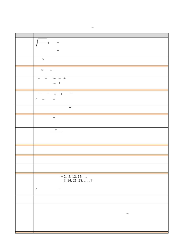WRSS 2023 EM Prelim P1 Ans | PDF | Mathematical Concepts | Mathematics