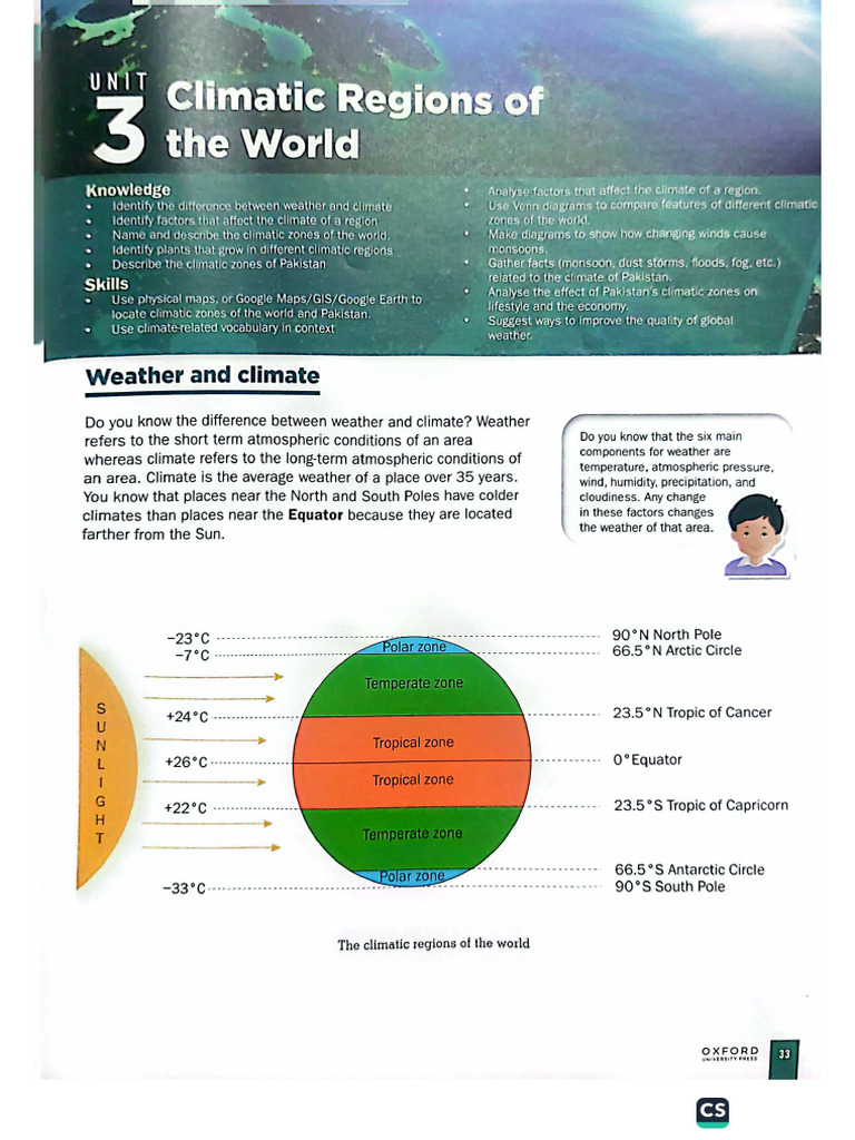 CamScanner Download Links | PDF