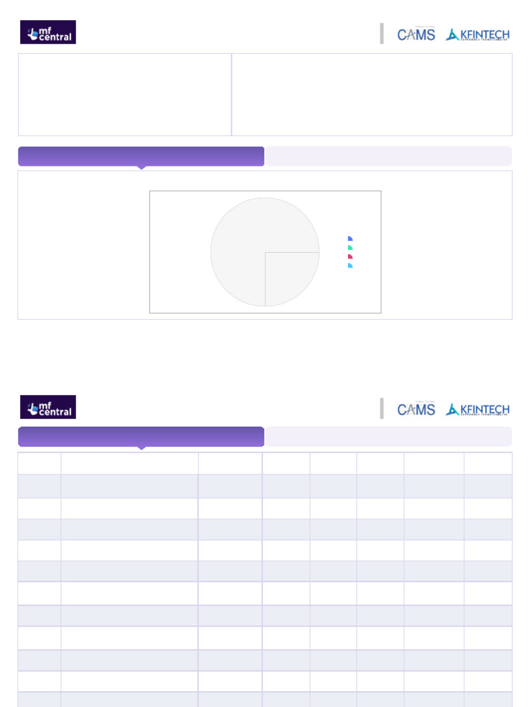 Cas Summary Report 2024 08 06 101648 | PDF | Mutual Funds | Equity ...