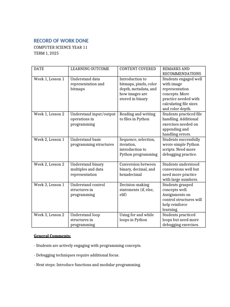 Record of Work Year10 Term1 | PDF | Control Flow | Computer Programming
