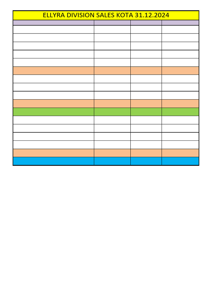 Kota Ellyra 31.12.2024 | PDF