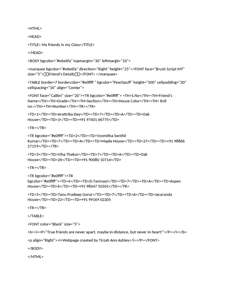 HTML Code For Internals | PDF