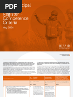 RIBA Principal Designer Register Guide | PDF | Regulatory Compliance ...
