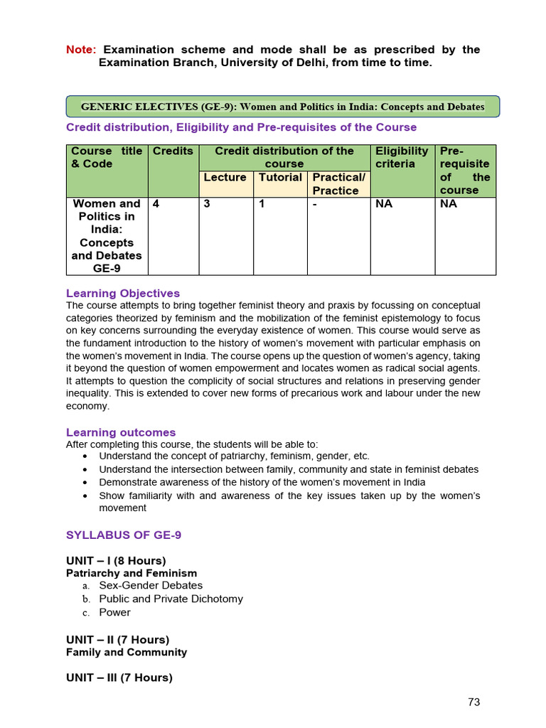 Women and Politics in India Syllabus | PDF | Feminism | Gender Studies