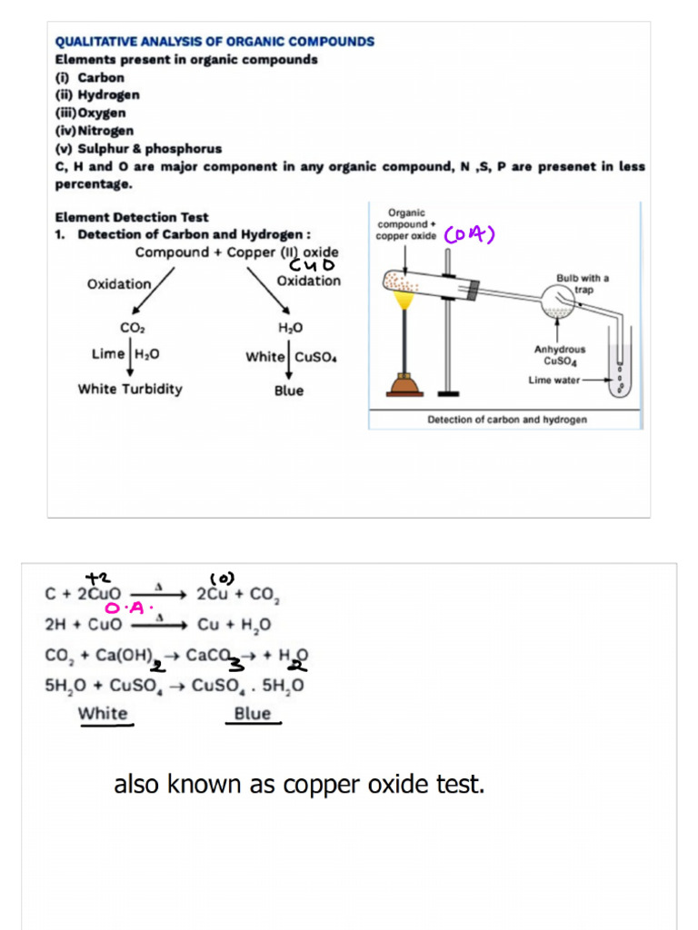 Qualitative Analysis of Organic Compounds11 | PDF