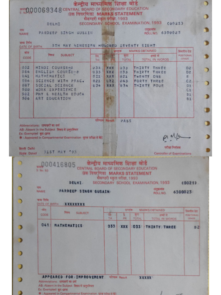 10th Marksheet + Certificate - Pardeep Gusain | PDF