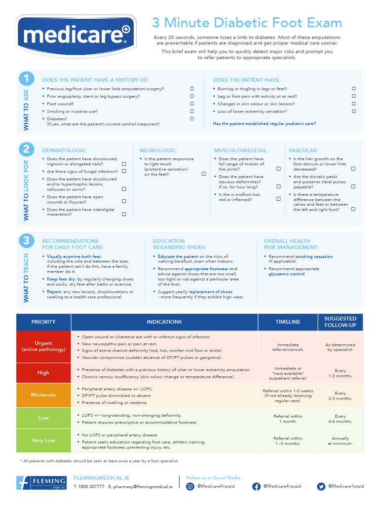 MDPOS174 Medicare - 3 Minute Diabetic Foot Exam Poster FA | PDF | Foot ...