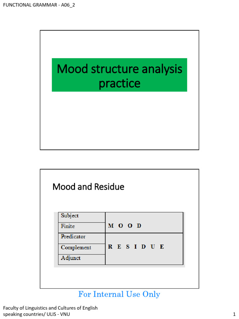 Functional Grammar - Mood | PDF | English Language | Linguistics