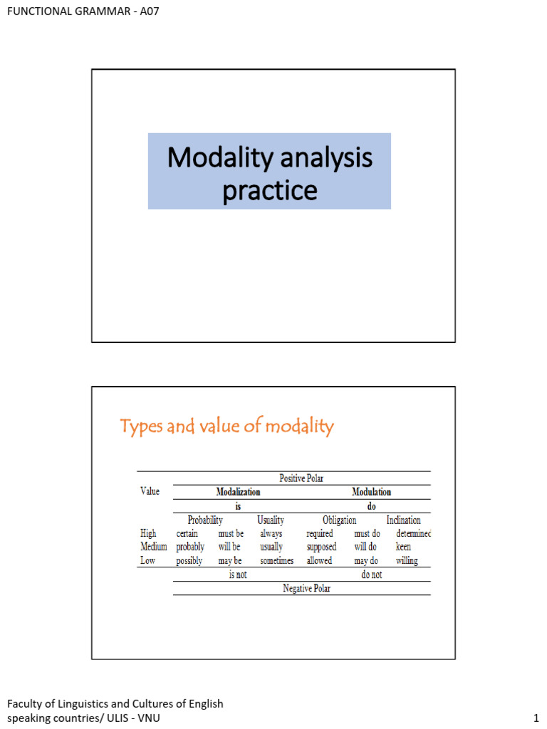 Functional Grammar - Modality | PDF