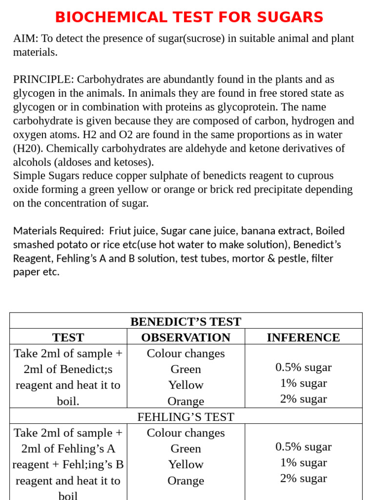 Identifying Biomolecules in Samples | PDF | Carbohydrates | Biochemistry