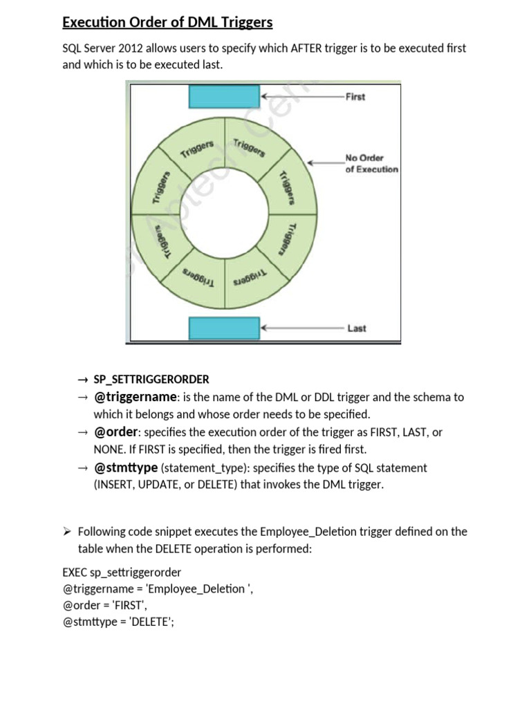 SQL Server 2012 DML Trigger Order | PDF