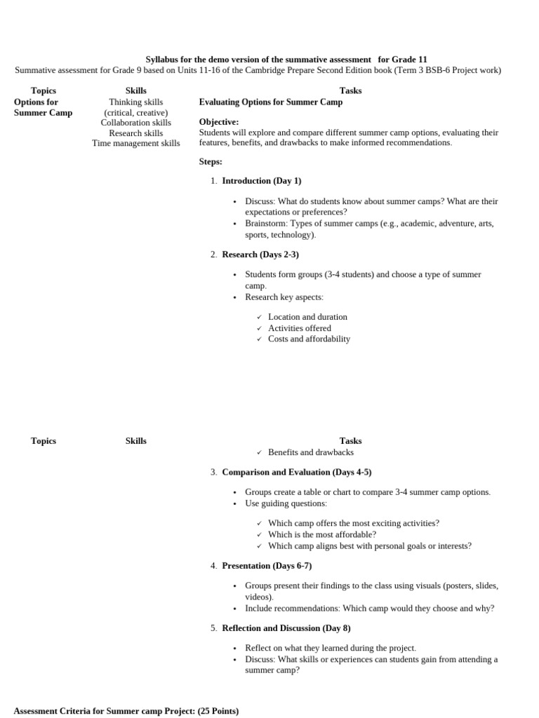 Syllabus For The Demo Version of The Summative Assessment For Grade 11 ...
