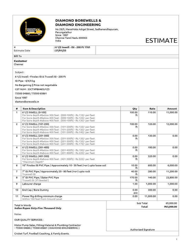 6 1-2 Inwell - ISI - 200 FT 1761-1 | PDF
