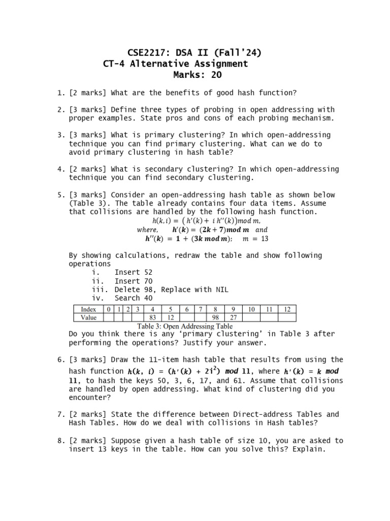 243_DSA2_CT4_Assignmenth | PDF
