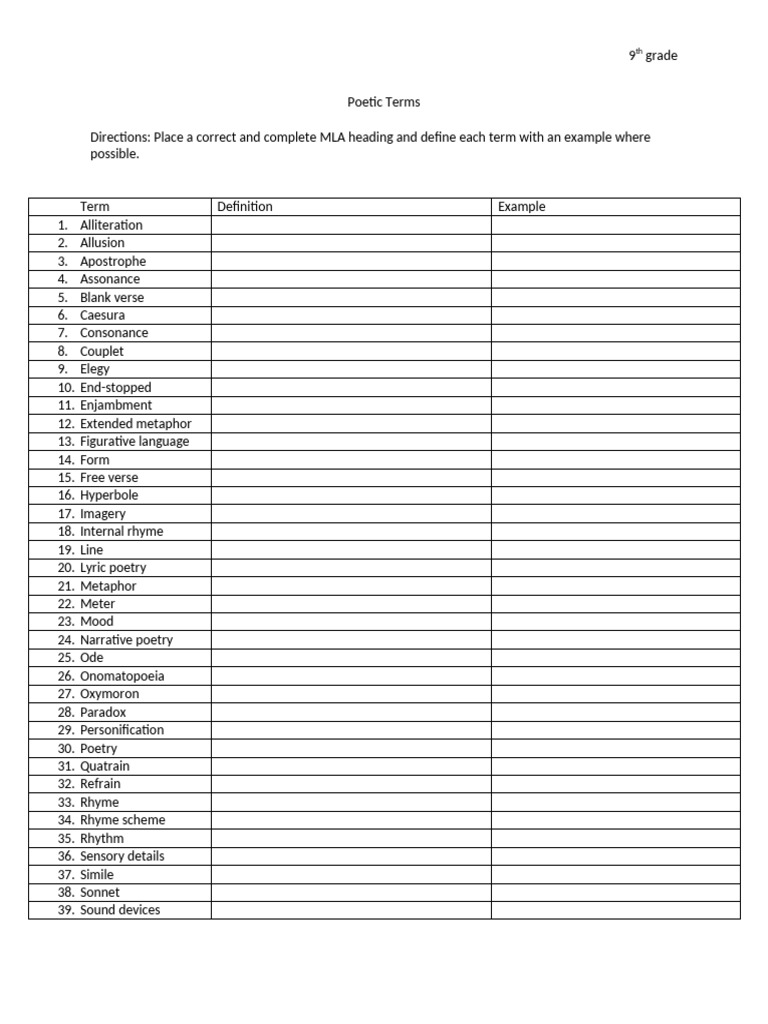 Poetic Terms_9th | PDF