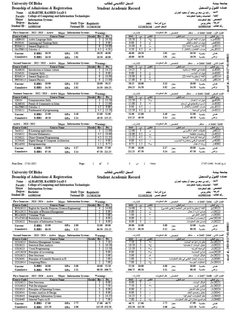 Reports Index | PDF | Computing